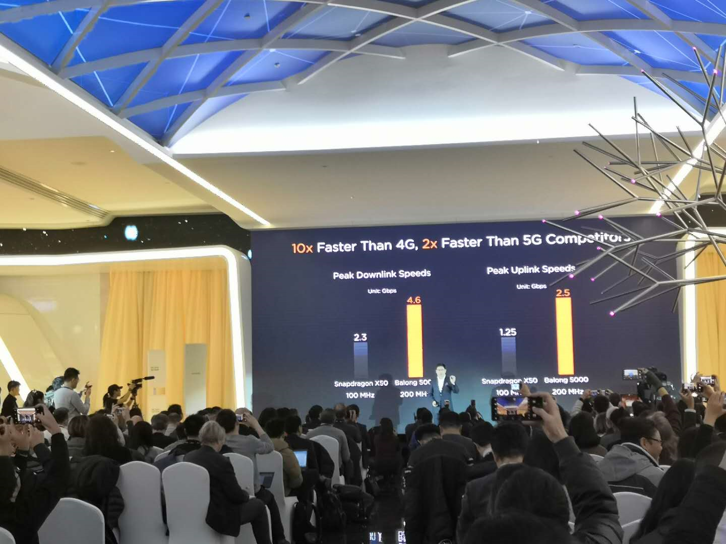 华为5G手机基带芯片巴龙5000亮相 余承东称“地表最强”-icspec