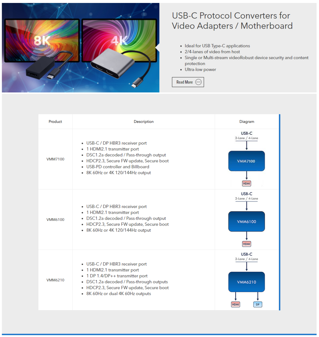 Synaptics发布USB-C、DP转HDMI2.1转换器芯片VMM6100-icspec