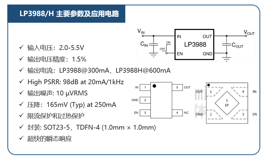 微源半导体解决方案之安防摄像头-icspec