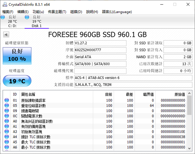 江波龙FORESEE S802 960GB SSD评测做了充足保护的监控固态盘-icspec