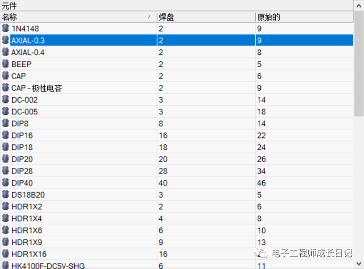 资料分享|51单片机常用元器件封装库-icspec