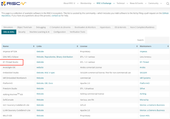 RT-Thread Studio：国产RISC-V生态的“强心剂”-icspec