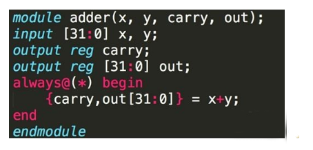 【E课堂】IC功能的关键 复杂繁琐的芯片设计流程-icspec