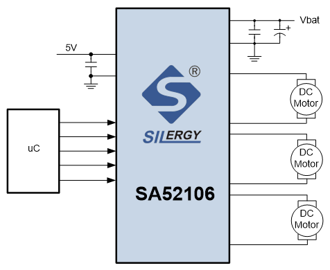 矽力杰 | 车载暖通空调解决方案-icspec