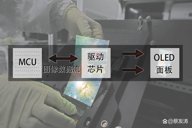 激光直写光刻机！不同于ASML技术，欧美也在追赶我们？-icspec