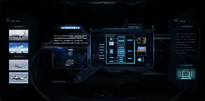 CA 系列民机航电系统 3D 可视化-icspec