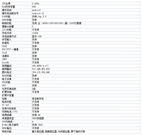 OPPO Reno3 Pro工信部入网：搭载骁龙765G 支持双模5G-icspec