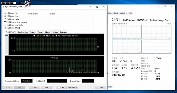 AMD Athlon 200GE处理器实测 4K影音的精省之选-icspec