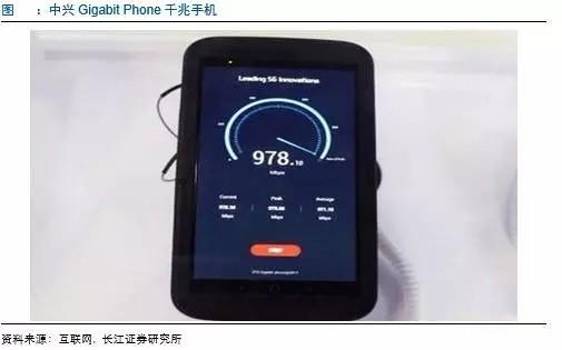 MWC预示移动通讯发展方向 5G技术赚足眼球-icspec