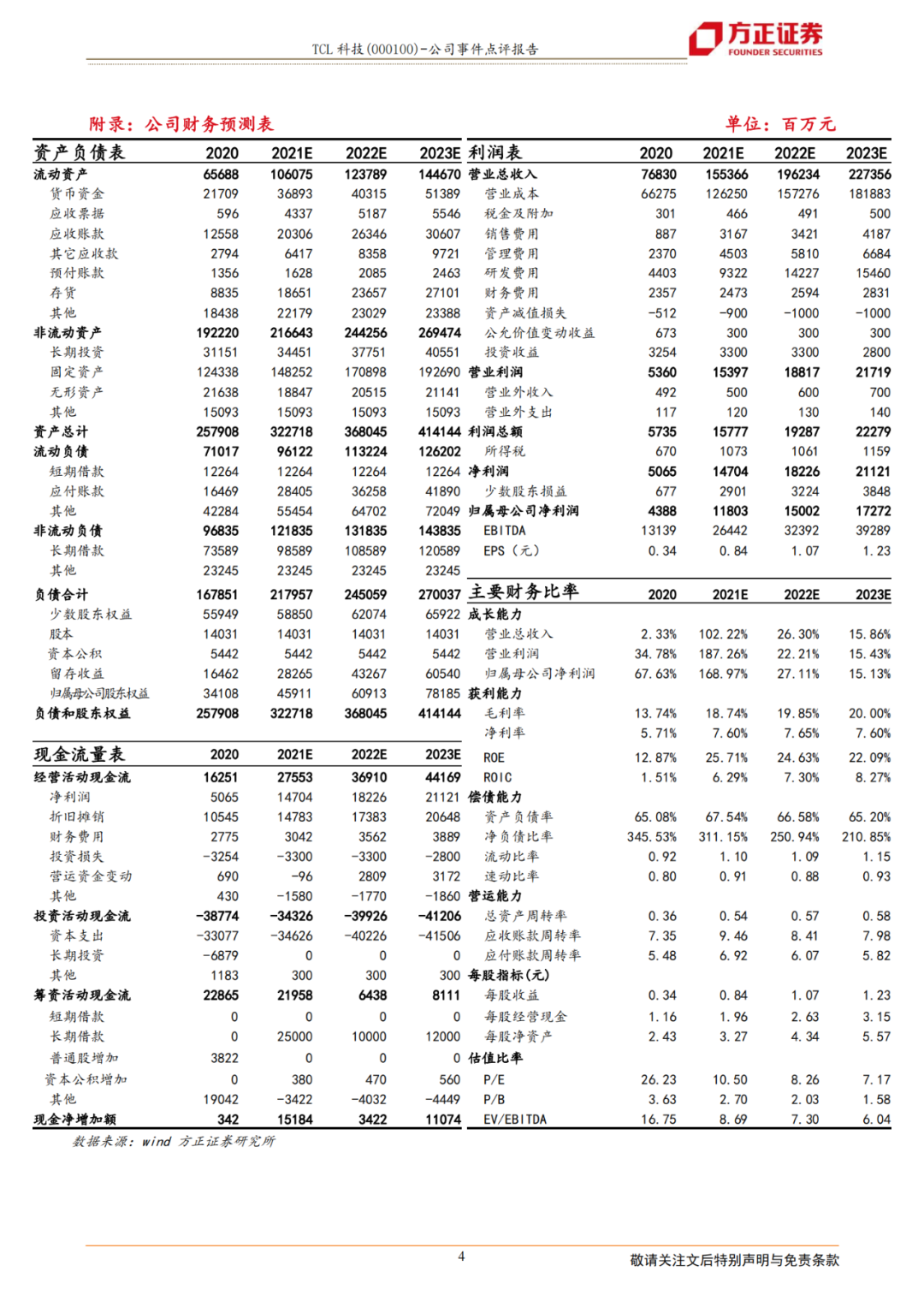 TCL华星：Q1业绩持续保持高增长-icspec