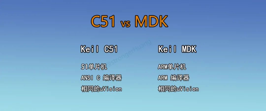 Keil科普教程 | Keil C51 和 MDK 的区别-icspec