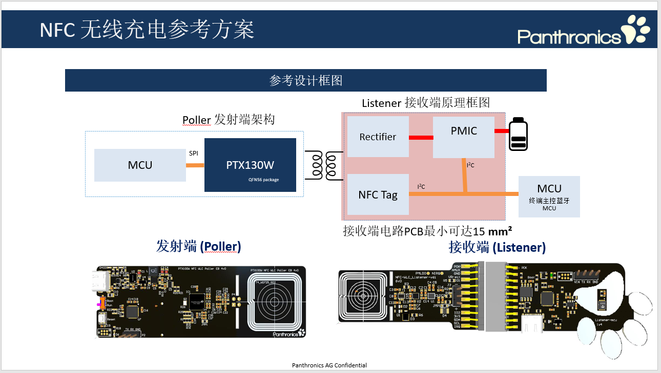 NFC的1W无线充电将撬动多大的市场？-icspec