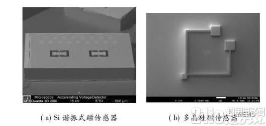 MEMS磁传感器主元件SEM电连接及设计-icspec