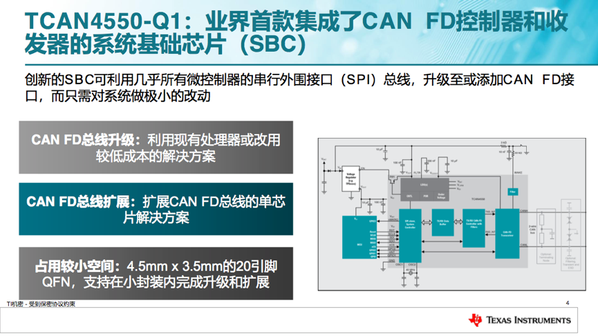 对接未来汽车 TI推出业界新款集成CAN FD的系统基础芯片-icspec