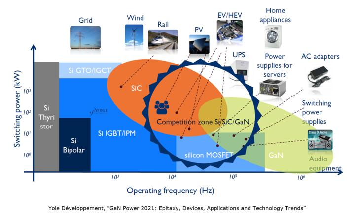 思锐智能：以先进ALD技术赋能第三代半导体产业-icspec