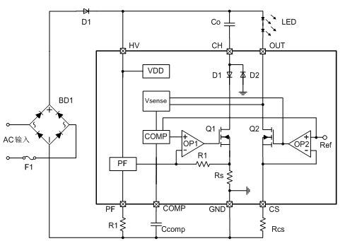 PT4519 一种高PF高效无频闪线性LED驱动方案-icspec