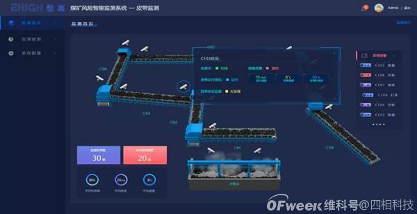 矿用人员定位系统UWB+ZGB融合组网新技术-icspec