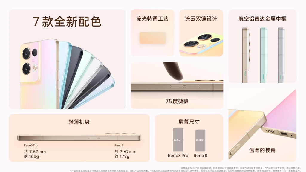 OPPO Reno8系列手机新品发布会回顾-icspec