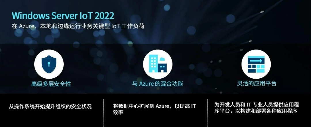 盘点Windows Server IoT迭代更新，助力您选择最优方案-icspec