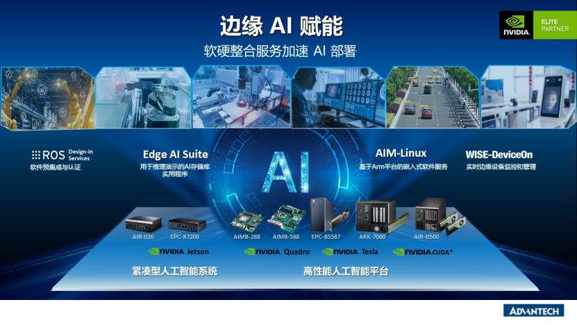 专访许杰弘：双向奔赴，Edge AI正在与产业进行深度融合-icspec