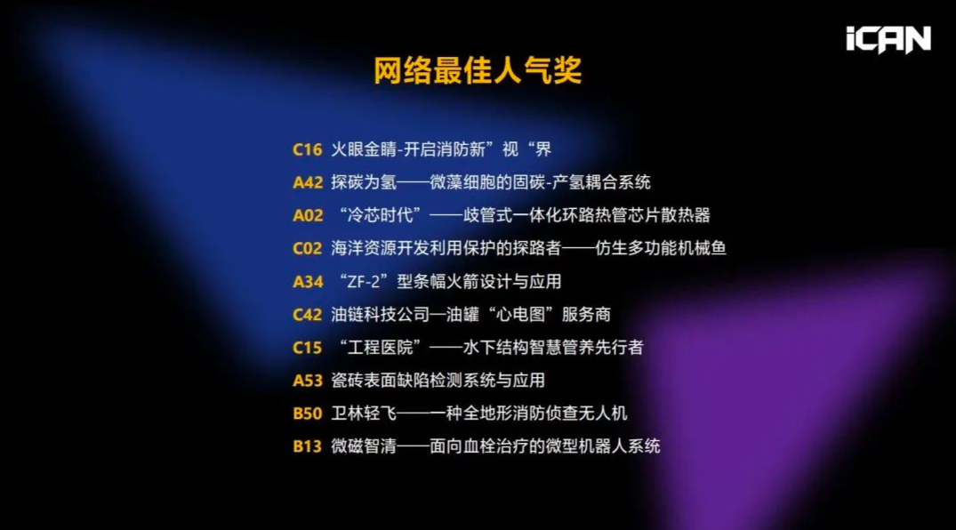 2022年第十六届iCAN大学生创新创业大赛总决赛圆满落幕！-icspec