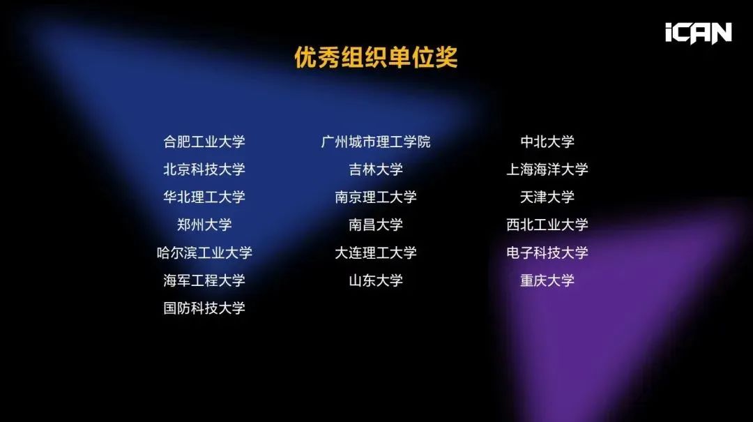 2022年第十六届iCAN大学生创新创业大赛总决赛圆满落幕！-icspec