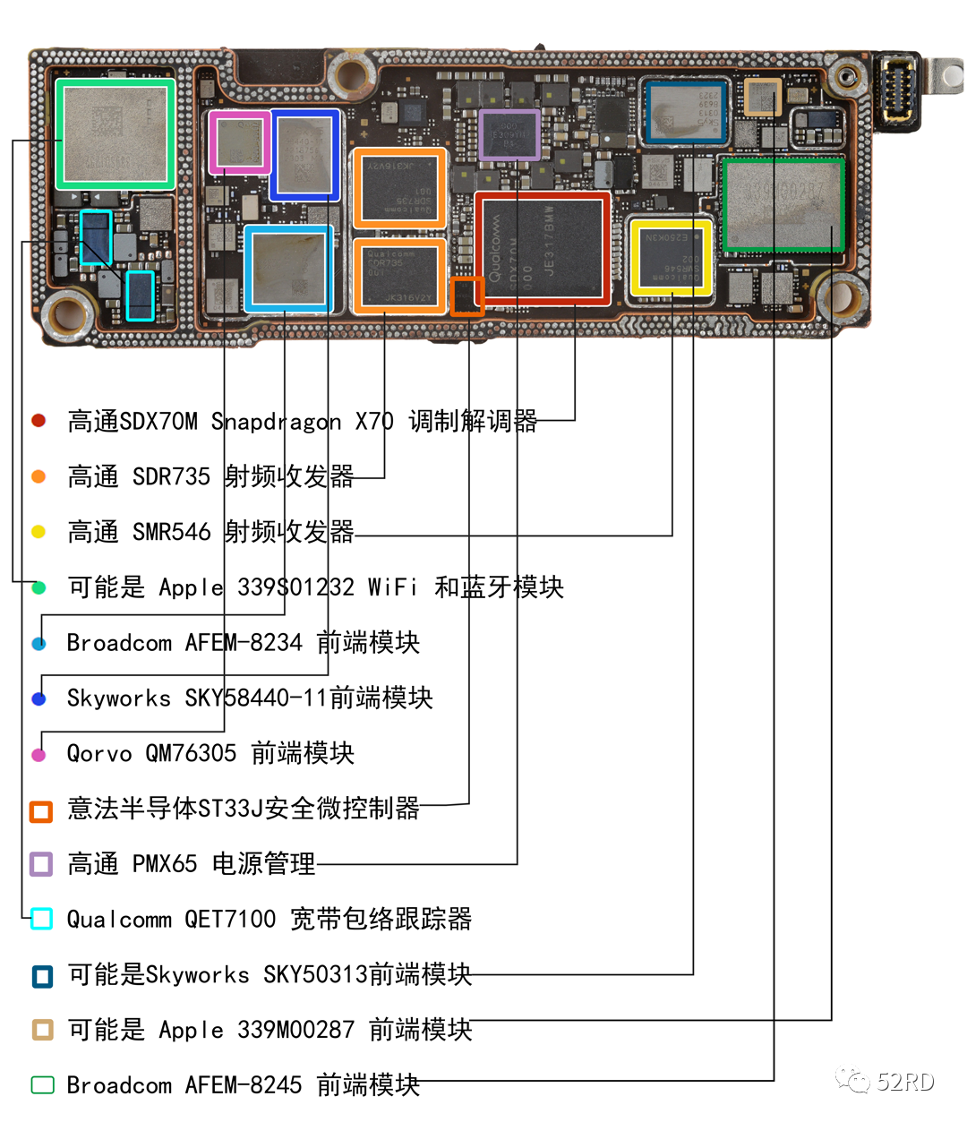 iPhone 15 Pro机型部分物料拆解曝光-icspec