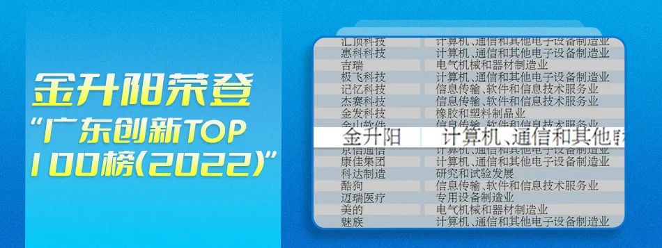 创新实力认证！金升阳荣登“广东创新TOP100榜（2022）”-icspec