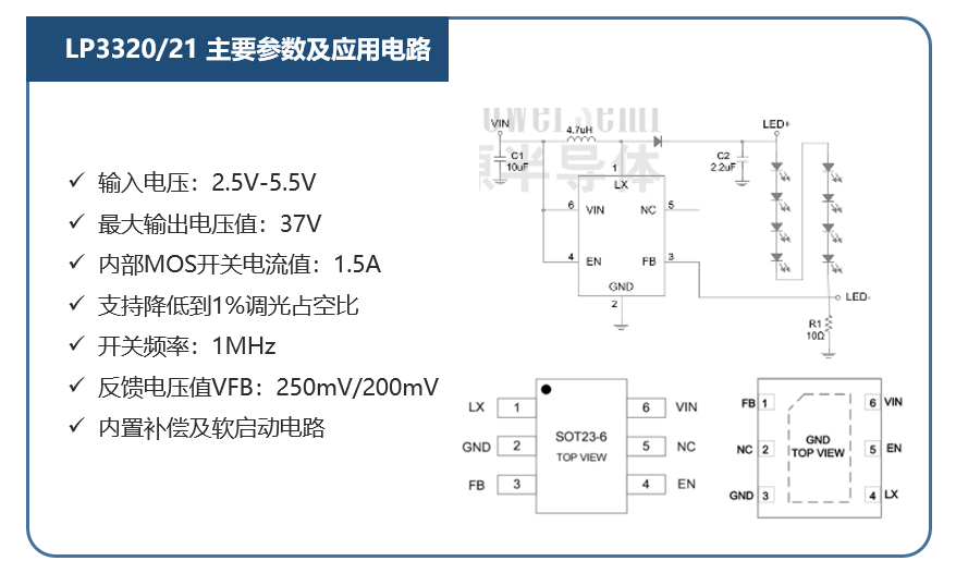 微源半导体解决方案之安防摄像头-icspec