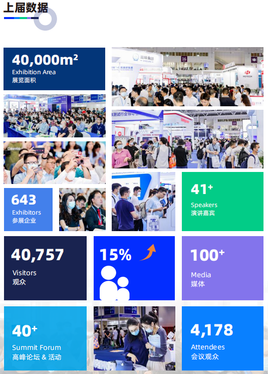 SEMI-e深圳国际半导体技术暨应用展览会2024-icspec