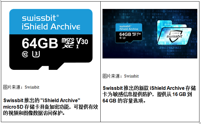 Swissbit 推出 iShield Archive 存储卡为敏感信息安全保驾护航-icspec