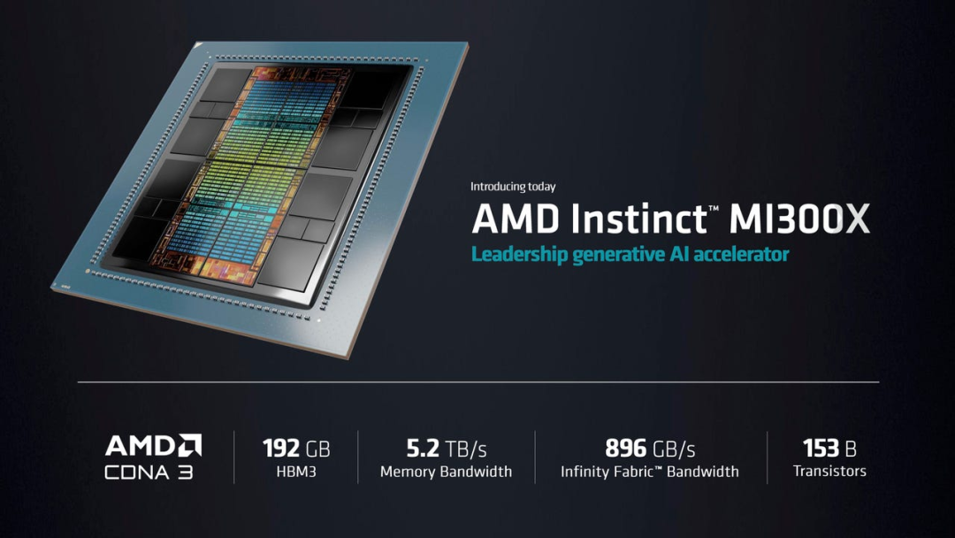 AMD硬刚英伟达，推出Instinct MI300，单芯片可运行800亿参数-icspec