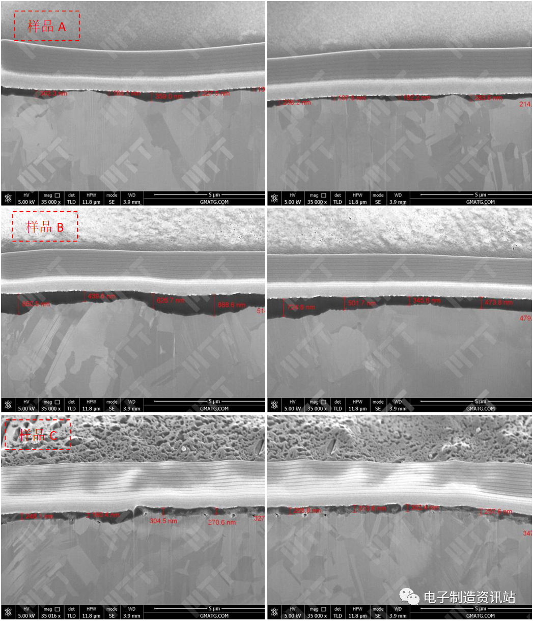 案例详解 | OSP焊盘上锡不良失效分析-icspec