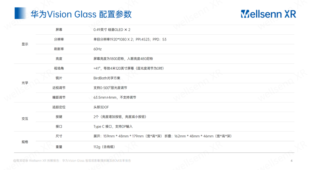 华为首款AR眼镜硬件拆解及BOM成本报告-icspec