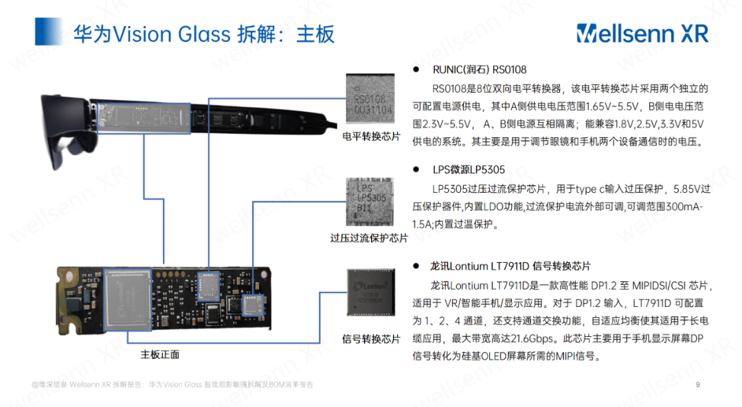 华为首款AR眼镜硬件拆解及BOM成本报告-icspec