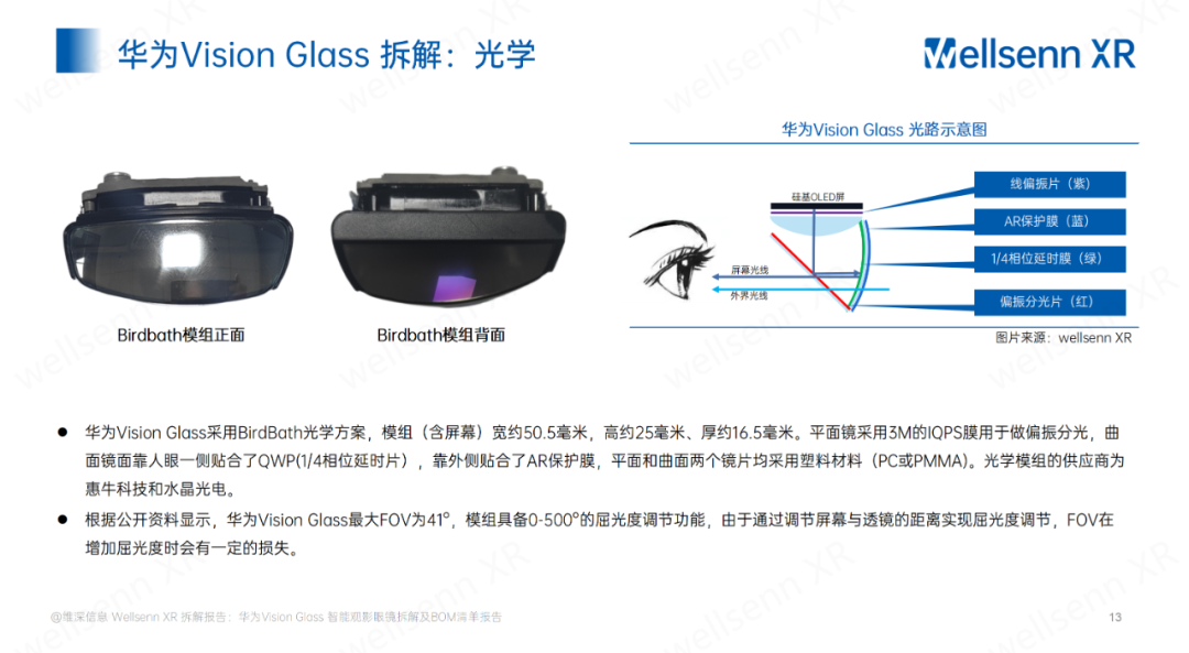 华为首款AR眼镜硬件拆解及BOM成本报告-icspec