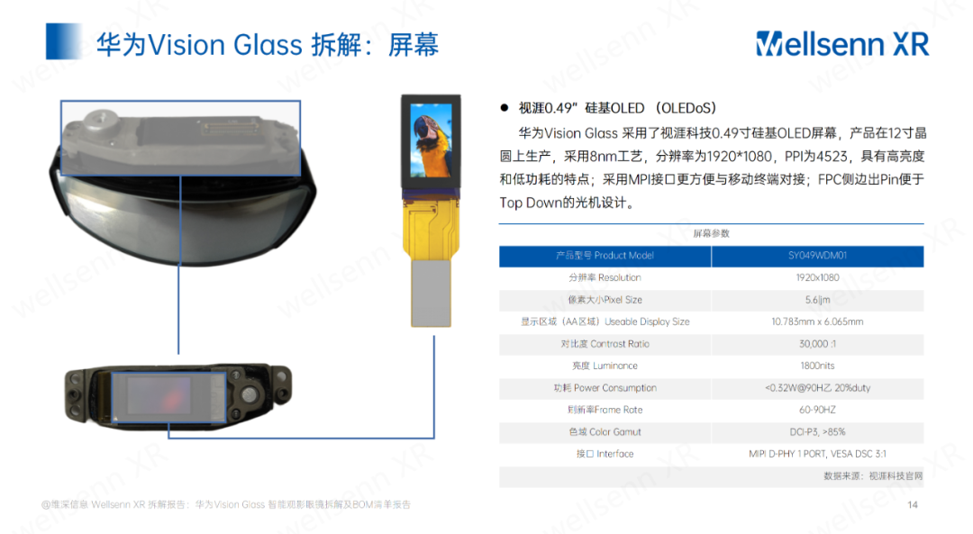 华为首款AR眼镜硬件拆解及BOM成本报告-icspec