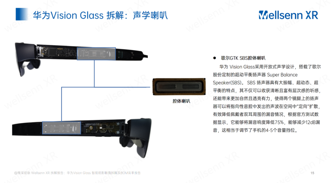 华为首款AR眼镜硬件拆解及BOM成本报告-icspec