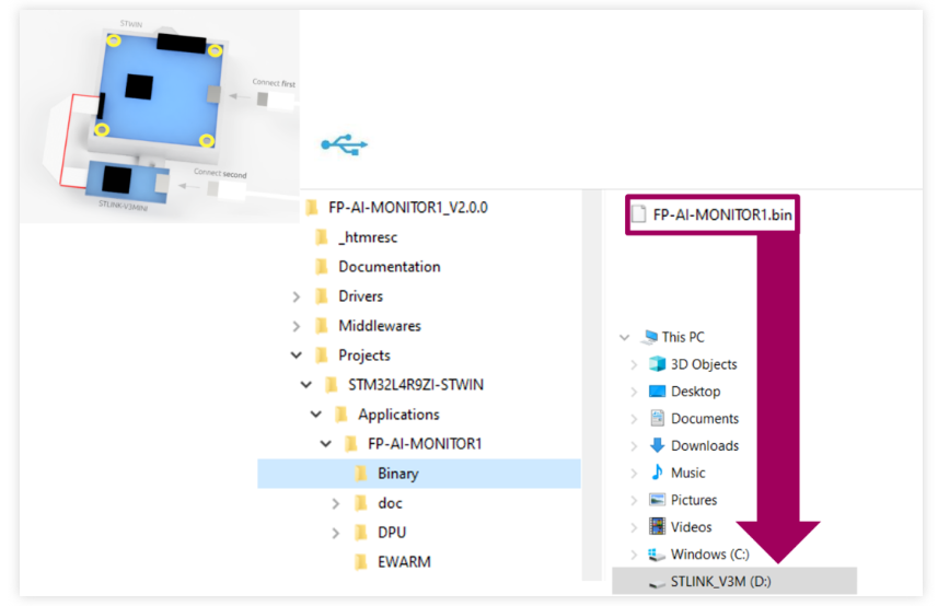 AI技术专题之十四：FP-AI-MONITOR1简介 -icspec