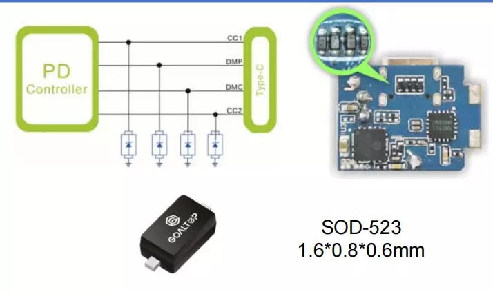 高特PD快充静电防护方案之进阶篇--四合一方案-icspec