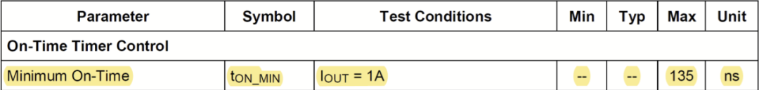 怎样降低 Buck 转换器的 PSM 纹波？-icspec