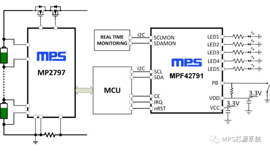 MPS助力储能客户实现安全+精确+高效的BMS系统-icspec