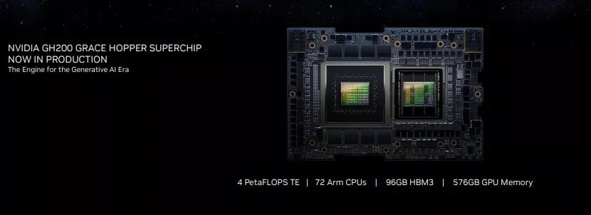 英伟达放大招：超级芯片GH200全面投产、含256个GPU的AI超算首批用户已定！-icspec