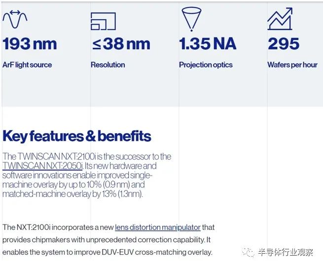 谁发明了193nm水浸没式光刻机？-icspec