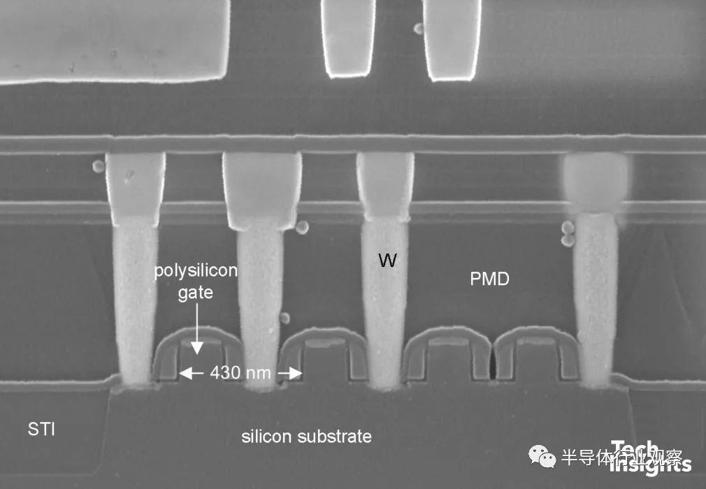 为什么说55nm对于PMIC很重要-icspec