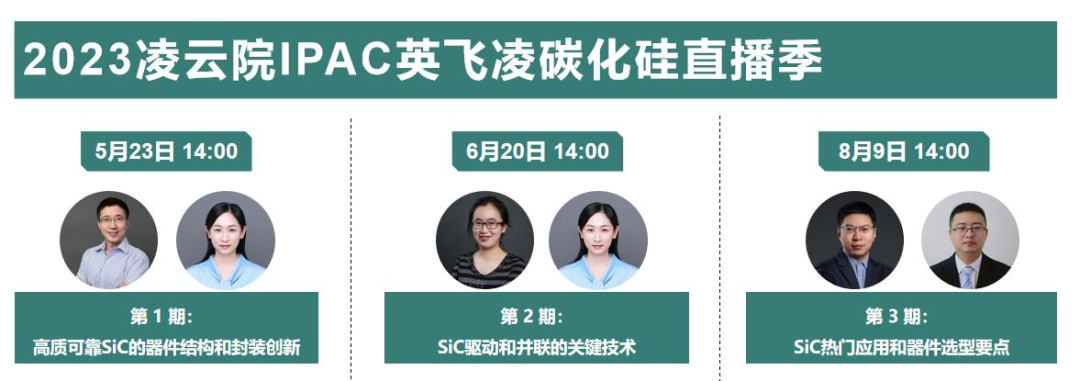 这家SiC企业赢得3600家客户，它有哪些“金刚钻”？-icspec