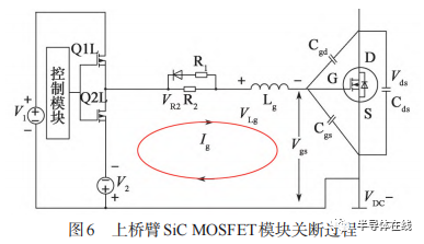 SiC MOSFET模块串扰问题及应用对策-icspec