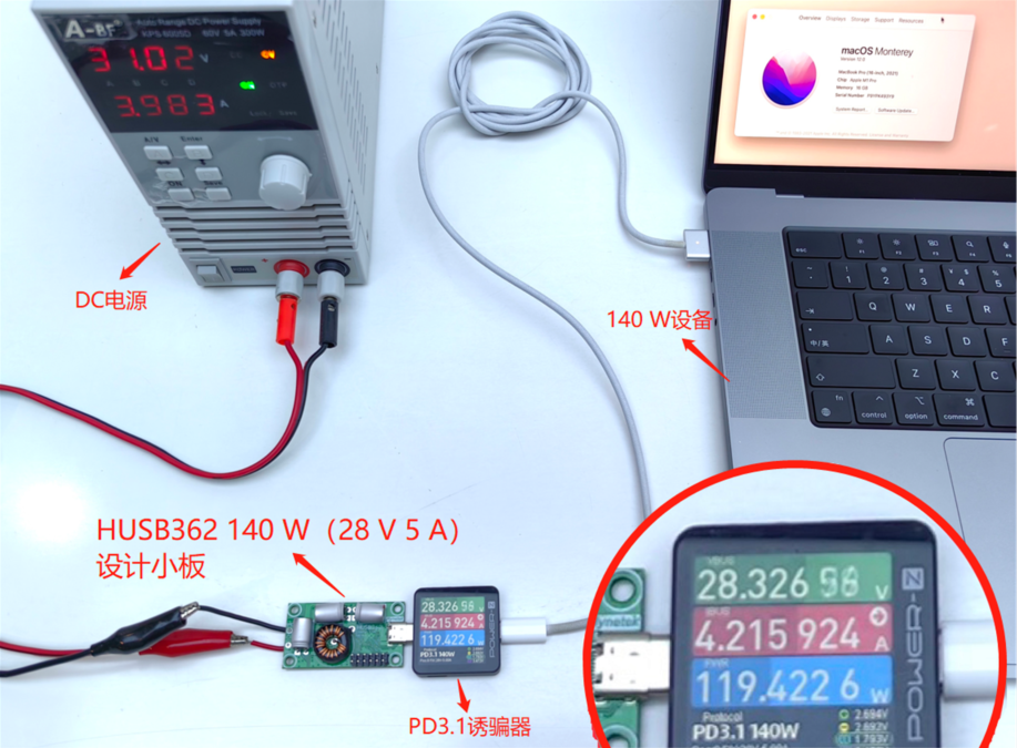 全新PD3.1 EPR 协议芯片HUSB362，支持140W（28V5A）输出以及多口快充设计-icspec