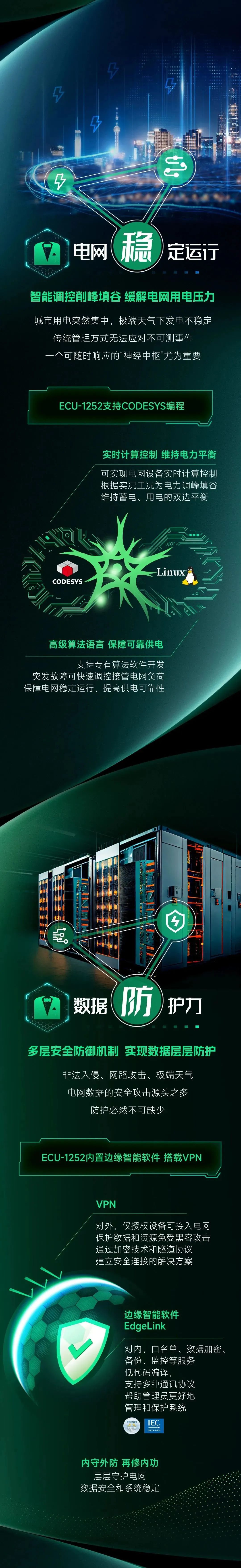 新品发布|边缘智能网关ECU-1252，你见过这样的智慧电能管家吗？-icspec