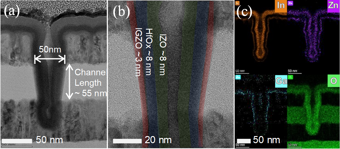 中科院微电子所在DRAM领域取得重要研究进展-icspec